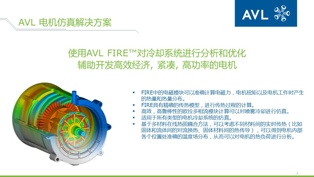 基于AVL FIRE的电机热管理仿真分析介绍-搜狐大视野-搜狐新闻
