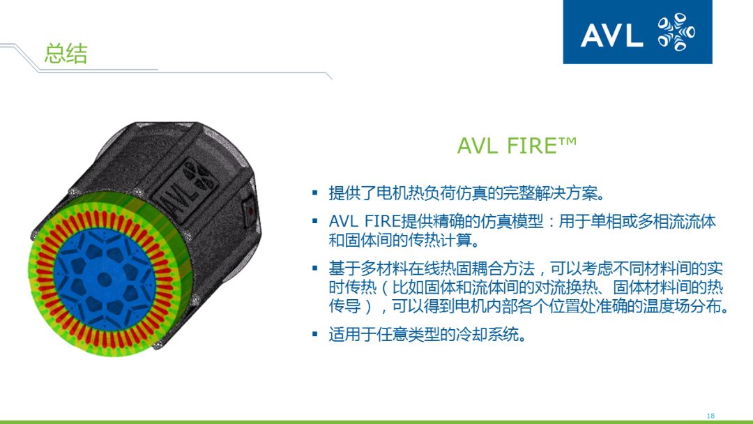 基于AVL FIRE的电机热管理仿真分析介绍-搜狐大视野-搜狐新闻