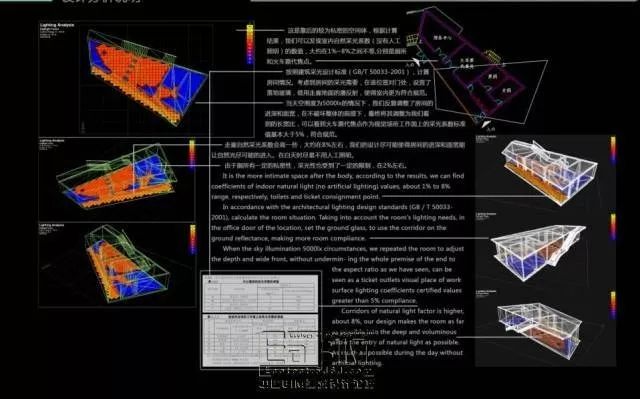 Ecotect告诉你，建筑性能分析能强大到这种地步！_软件