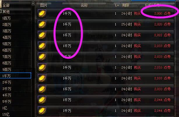 DNF：不给搬砖留活路！金币比例走势崩盘，再创历史新低！_游戏