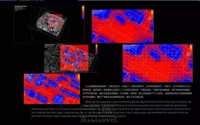 Ecotect告诉你，建筑性能分析能强大到这种地步！_软件