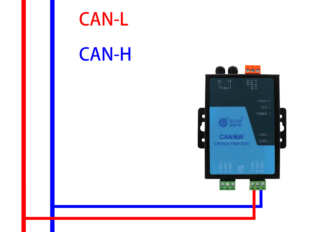 说一说can线接法_搜狐汽车_搜狐网