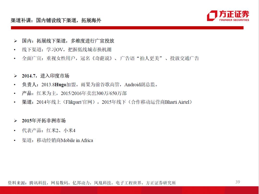 98页PPT，看懂阿里、小米、京东、美团的组织架构和战略变迁 |【经纬低调分享】_企业