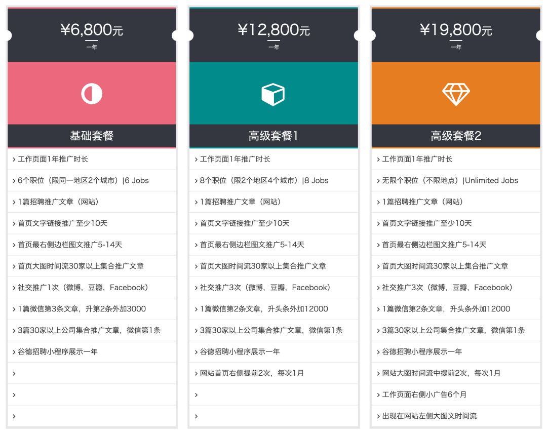 上海好工作 | MHPD – 室内设计师-搜狐大视野-搜狐新闻