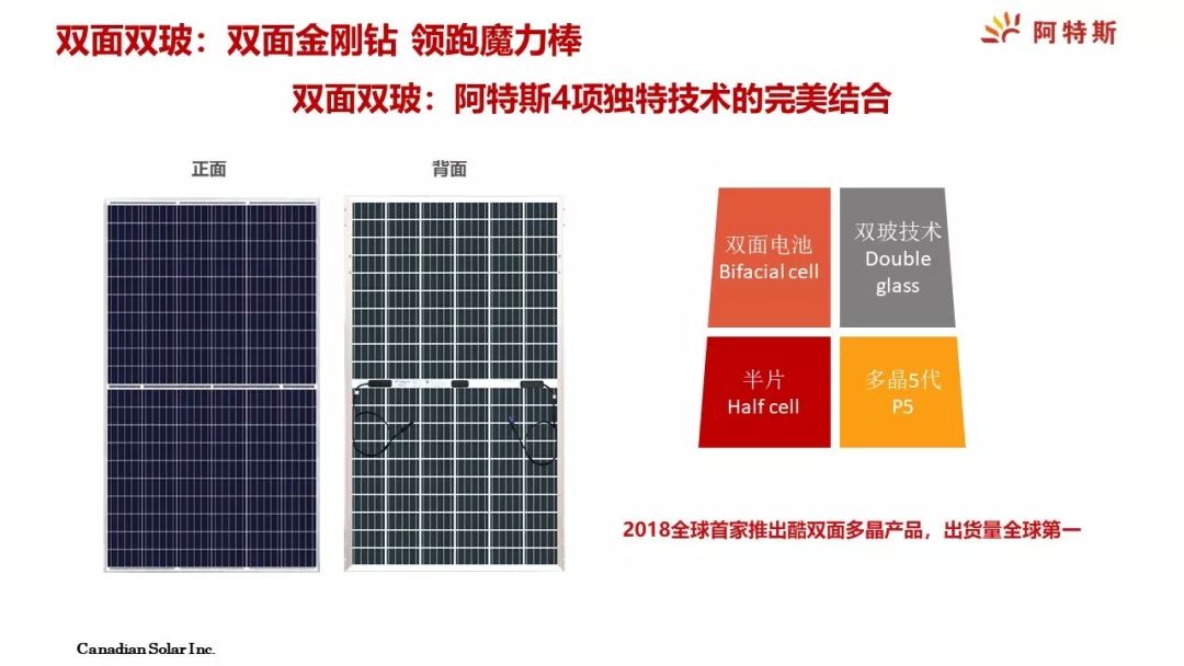 半片和双面双玻组件的性能及可靠性分析_阿特斯