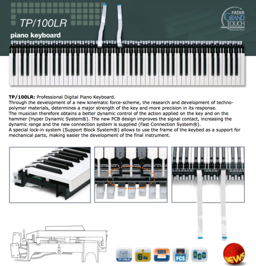 盘点那些用Fatar TP100全配重的键盘,最具代表性的是哪几款?_搜狐汽车_搜狐网