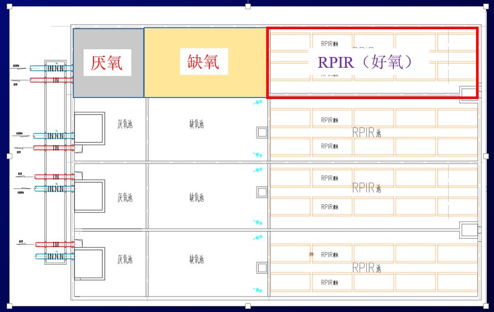 RPIR快速生化污水处理技术在厂（站）扩容/原位提标中的应用_工艺