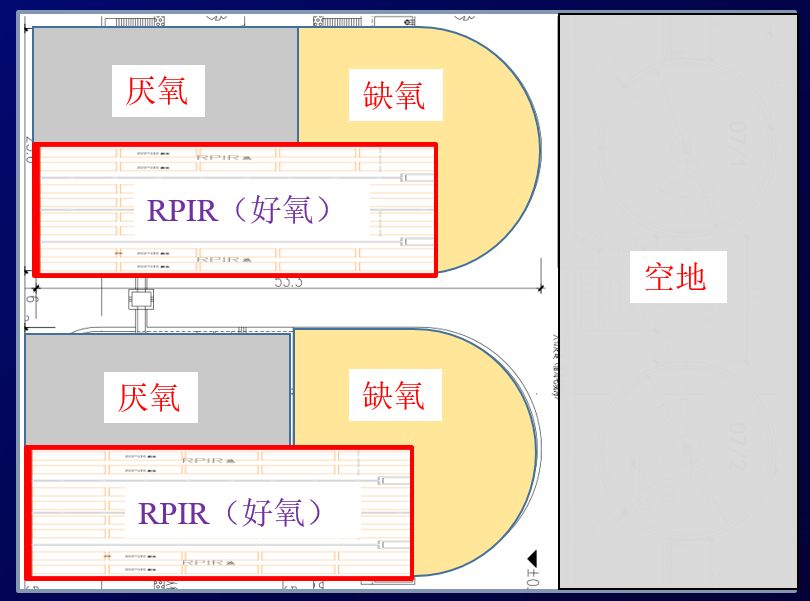 RPIR快速生化污水处理技术在厂（站）扩容/原位提标中的应用_工艺