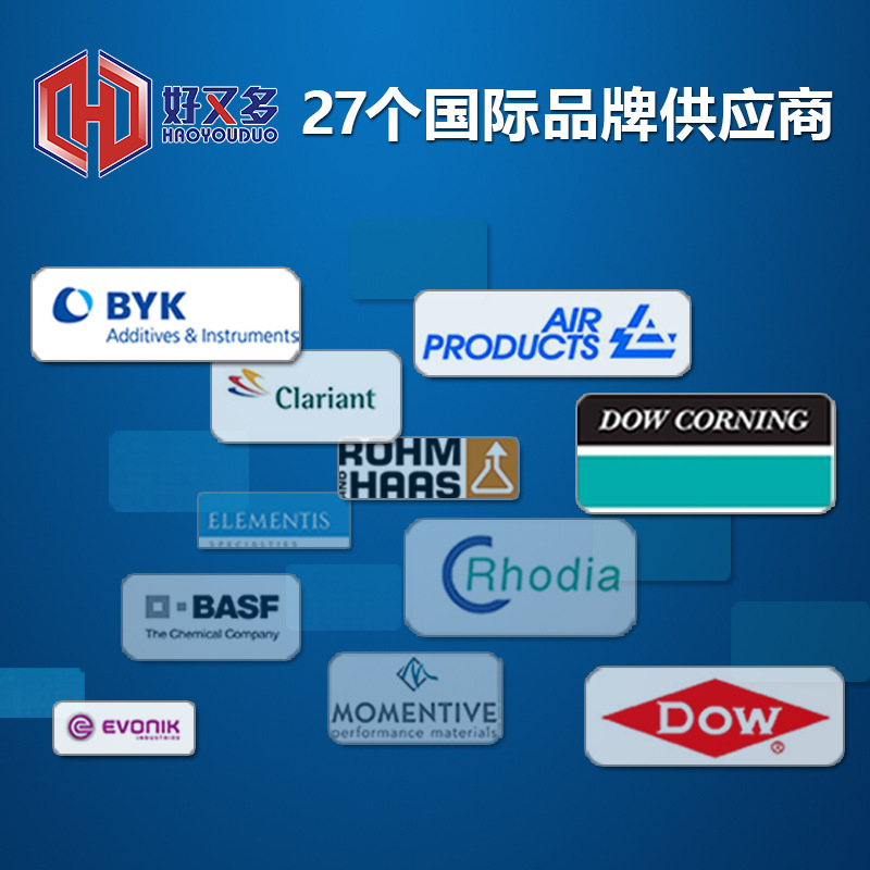 BYK-3455改善涂料问题-搜狐大视野-搜狐新闻