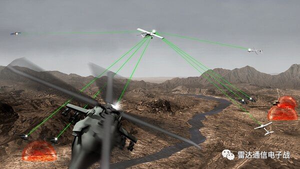 这两款数字GPS接收机采用DBF技术，提高抗干扰性能_系统
