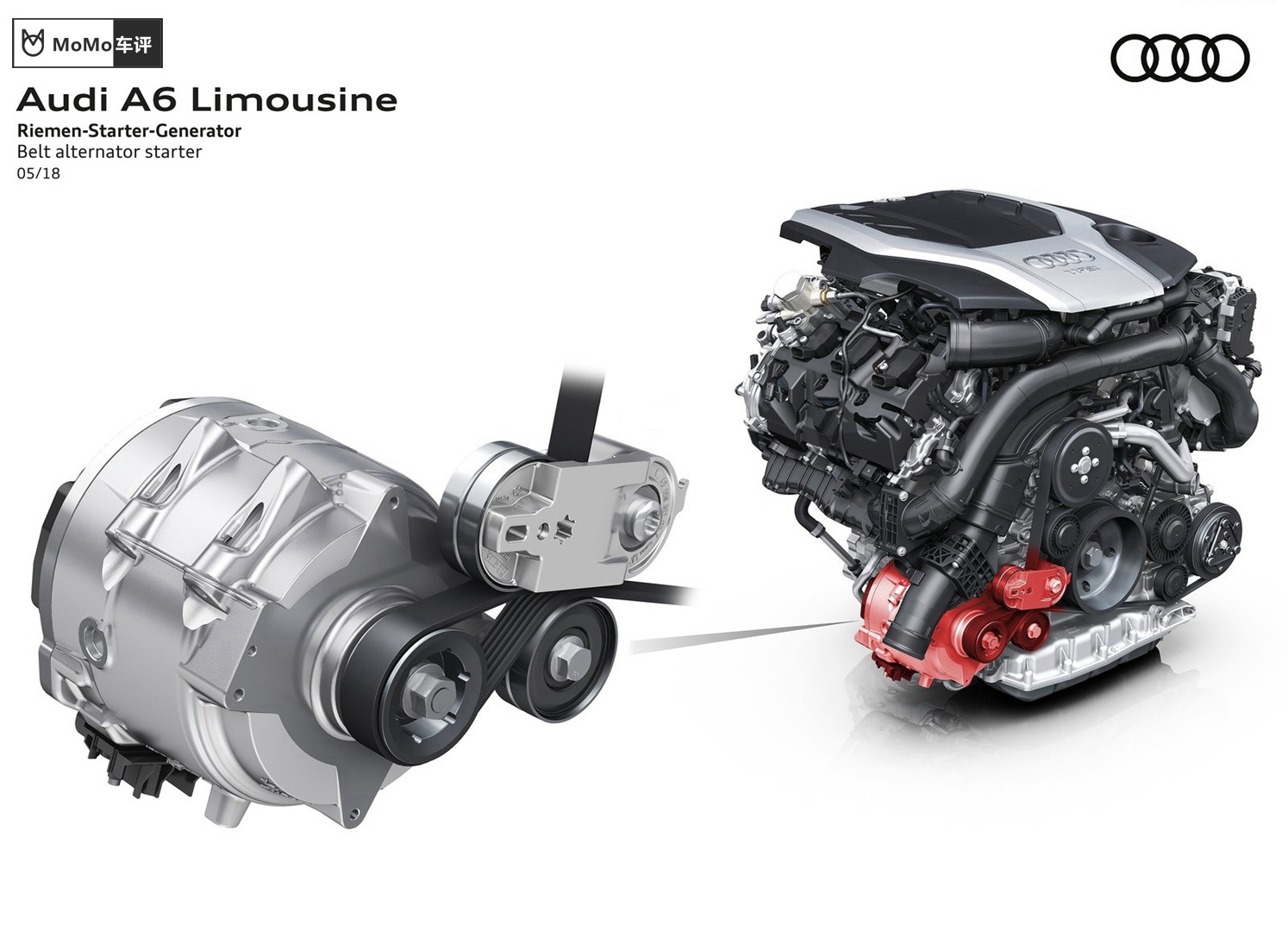 为什么说这是同级别最好的动力系统，带你了解奥迪A6L的轻混技术_搜狐汽车_搜狐网