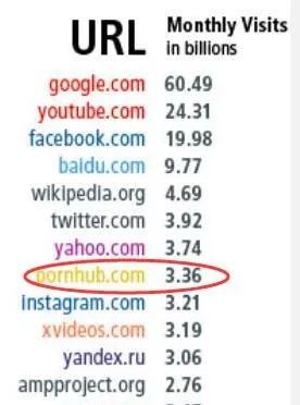 惊了！PronHub首部限制级电影将于9月正式上映！-搜狐大视野-搜狐新闻