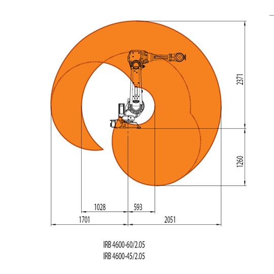 ABB工业机器人IRB-4600产品-新设计，新特色，新技术_应用