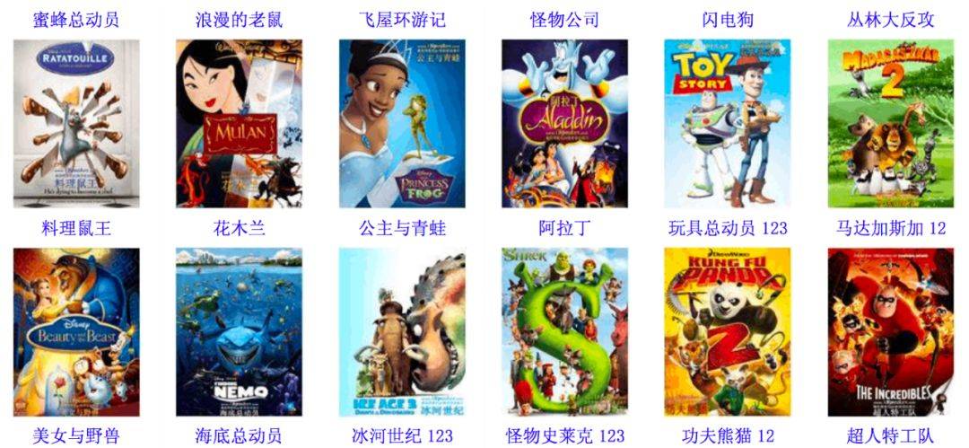 史上最适合学英语的50部英语动画片，收藏慢慢看！_电影