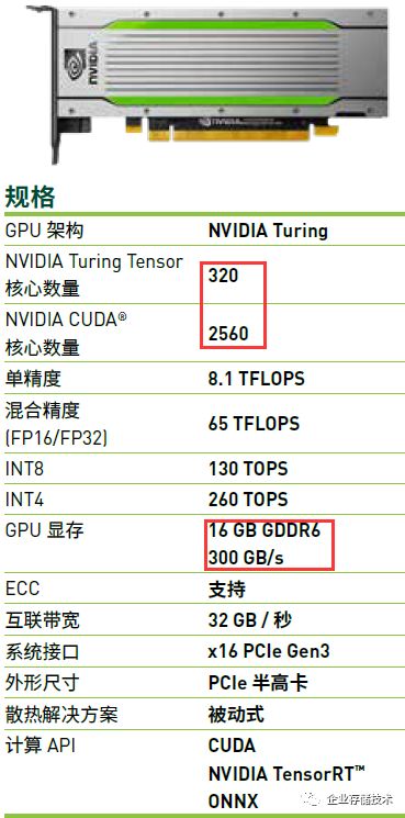 NVIDIA Tesla T10变身GeForce？云游戏能接盘矿卡市场吗_显存