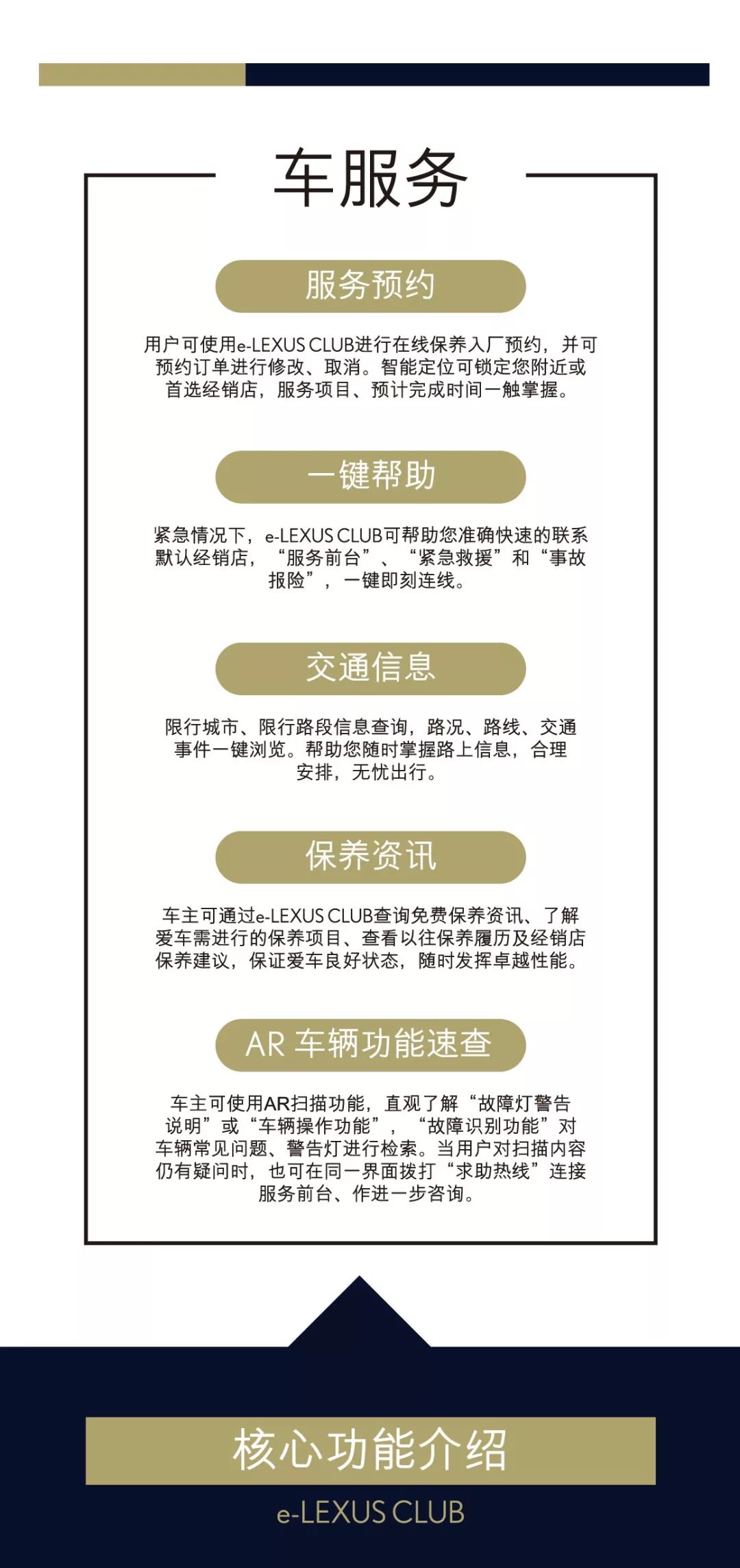 E-LEXUS CLUB丨为什么雷克萨斯车主都在下载这款神奇APP？_搜狐汽车_搜狐网