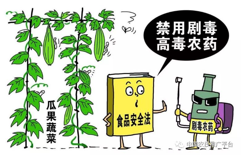 【农药】中国禁限用农药产品名单_登记
