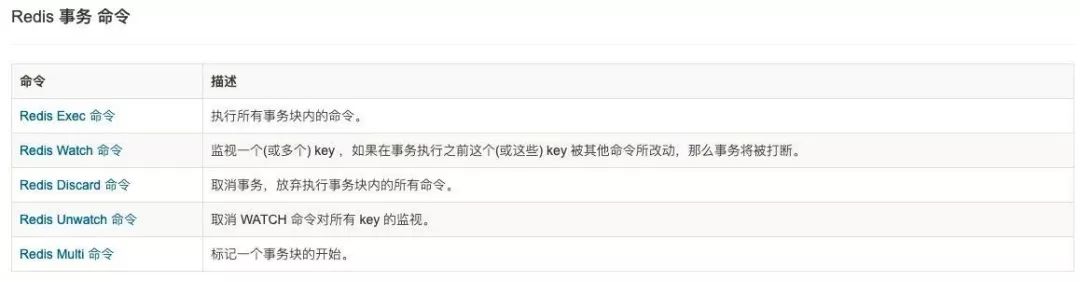 七问Redis，才知道我与技术大牛的差距在哪里_事务