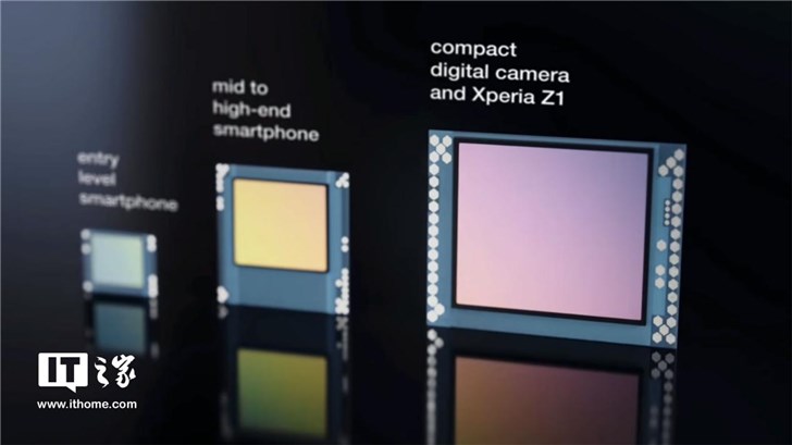 7年之乱：索尼IMX堆栈式传感器产品线完全梳理_感光