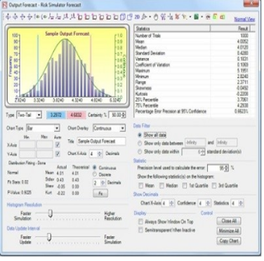 Risk Simulator | 风险分析软件-搜狐大视野-搜狐新闻