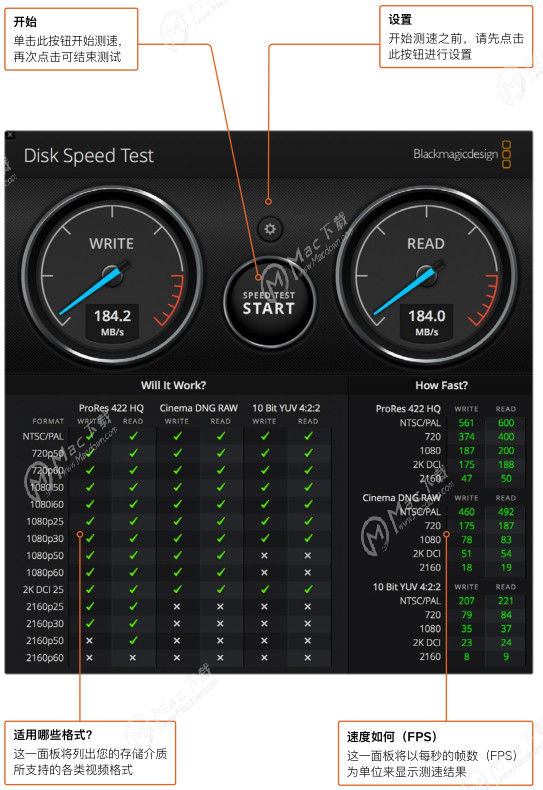 mac硬盘测速工具Blackmagic Disk Speed Test如何使用_软件