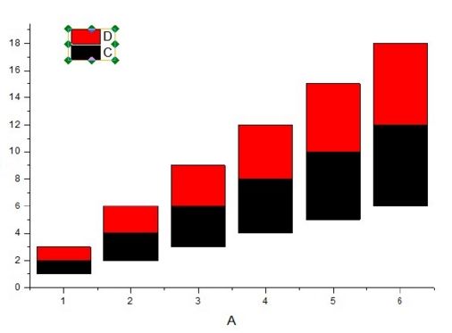 超级详细的Origin作图步骤