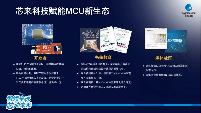芯来科技助力兆易创新推出全球首款通用RISC-V MCU芯片【AI秀】-搜狐大视野-搜狐新闻