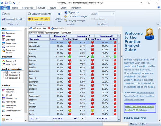 Frontier Analyst 4.3 丨 数据包络分析软件_单位