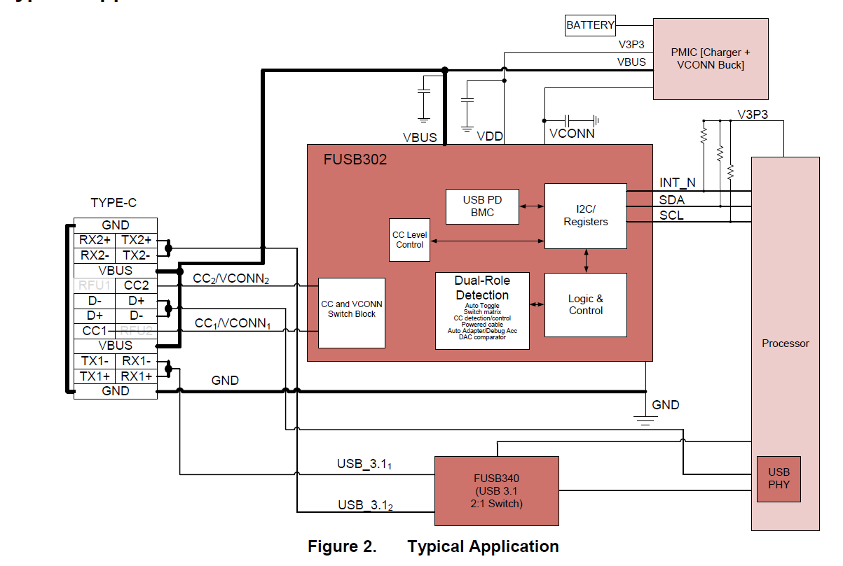 FUSB302MPX ON控制器芯片 采用PD封装的可编程USB Type-C控制器芯片_检测
