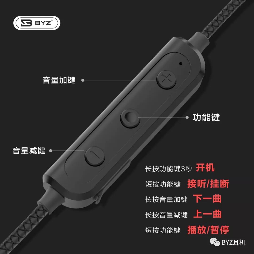 「新品上市」BYZ—B82向你跑来_搜狐汽车_搜狐网