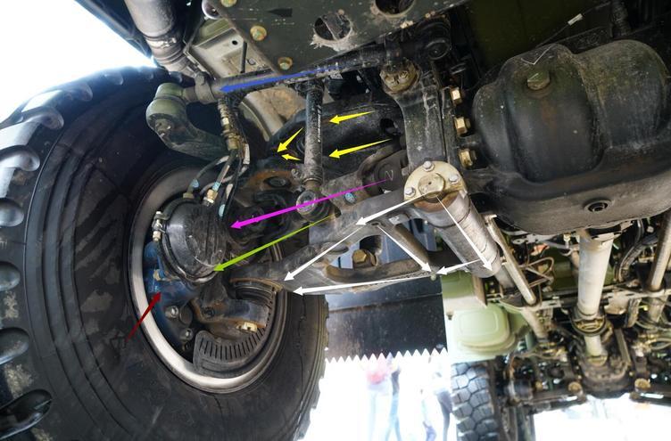 宋楠：解读一汽解放MV3型第三代通用军车_搜狐汽车_搜狐网