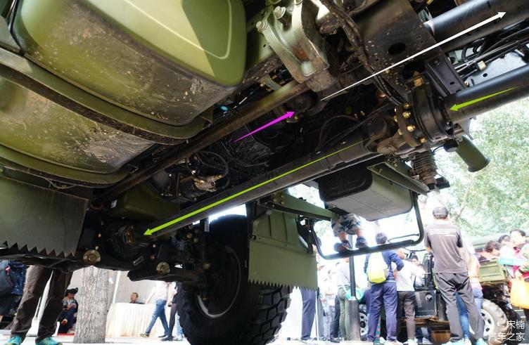 宋楠：解读一汽解放MV3型第三代通用军车_搜狐汽车_搜狐网