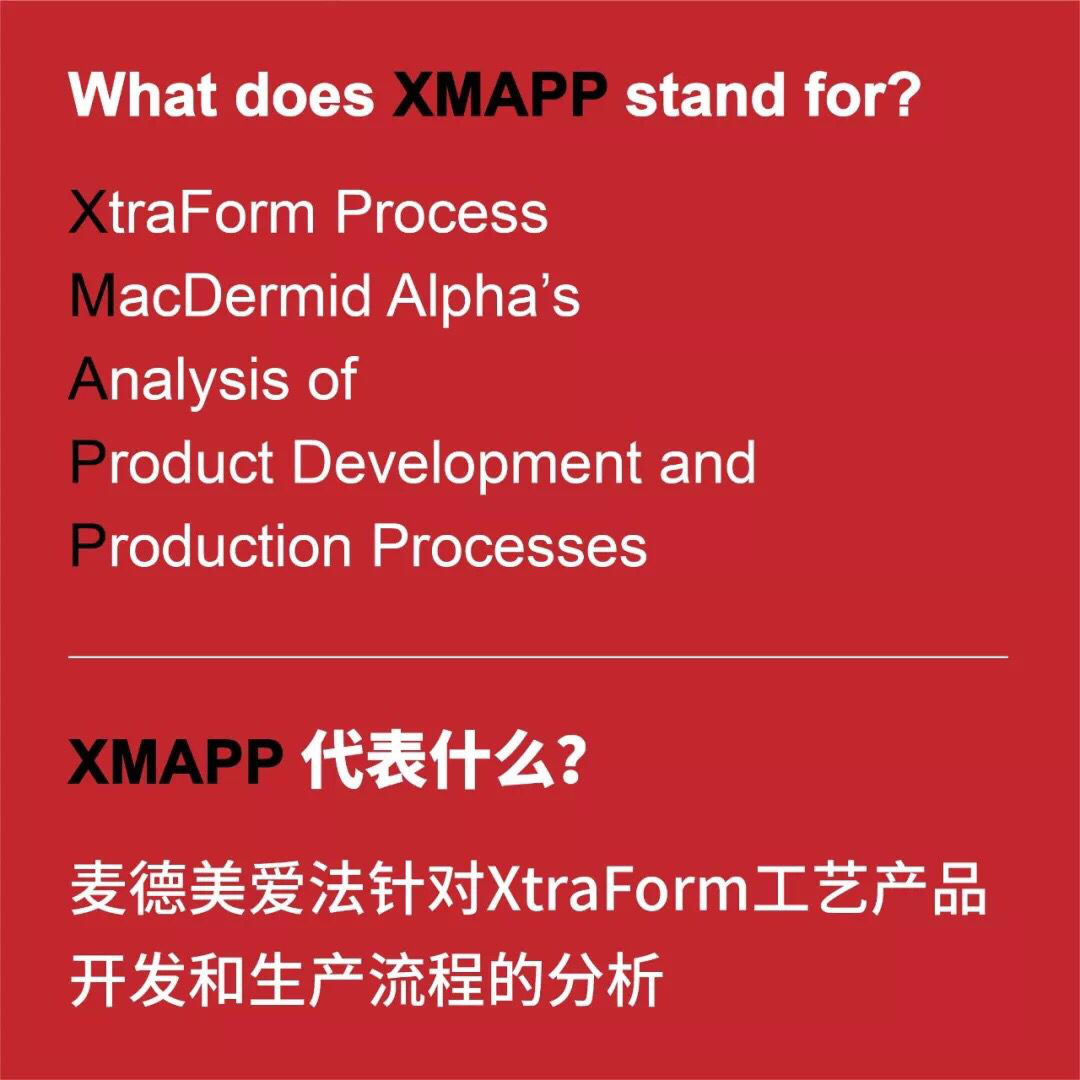 麦德美乐思XMAPP系统——为优秀的供应链奠定基础_搜狐汽车_搜狐网