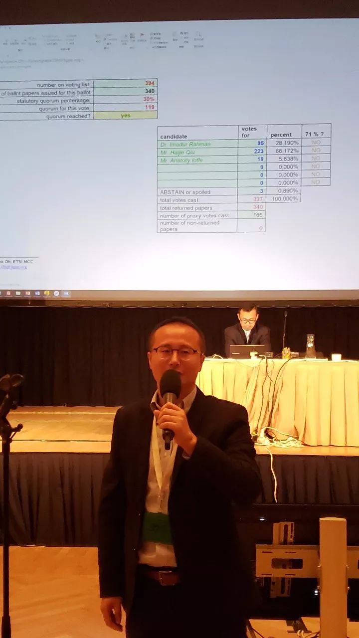 S^2: 3GPP RAN4副主席选举结果_Andrey