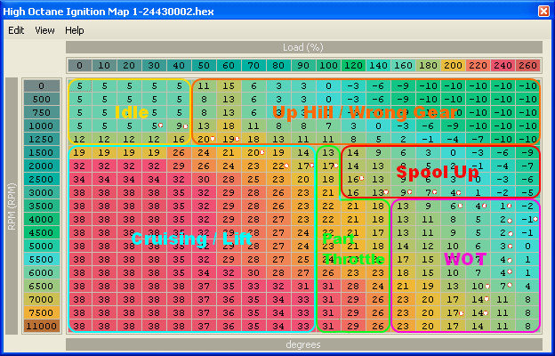 ecu什么意思？汽车ecu控制什么？_搜狐汽车_搜狐网