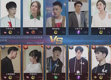 kk战队图片合照-千图网