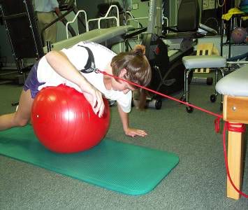 杨达疗法|感觉运动系统的治疗_Janda