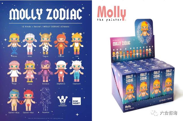 泡泡玛特：成功发掘Molly、毕奇等潮玩超级IP，2018年售出400万个Molly_满足用户