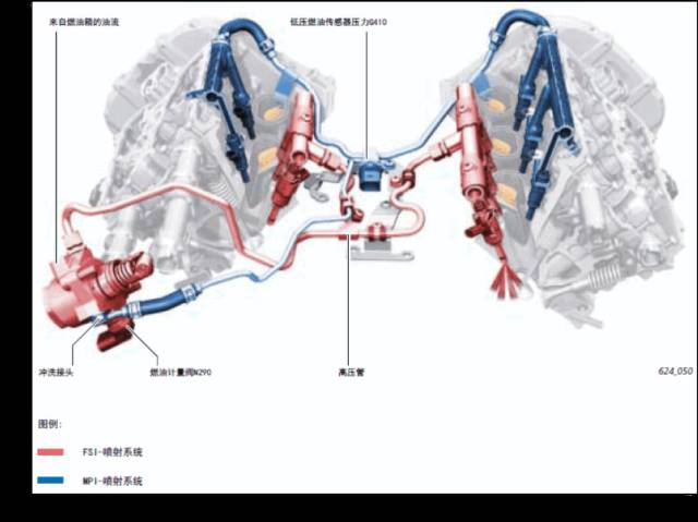 奥迪EA837发动机故障汇总,了解一下_搜狐汽车_搜狐网