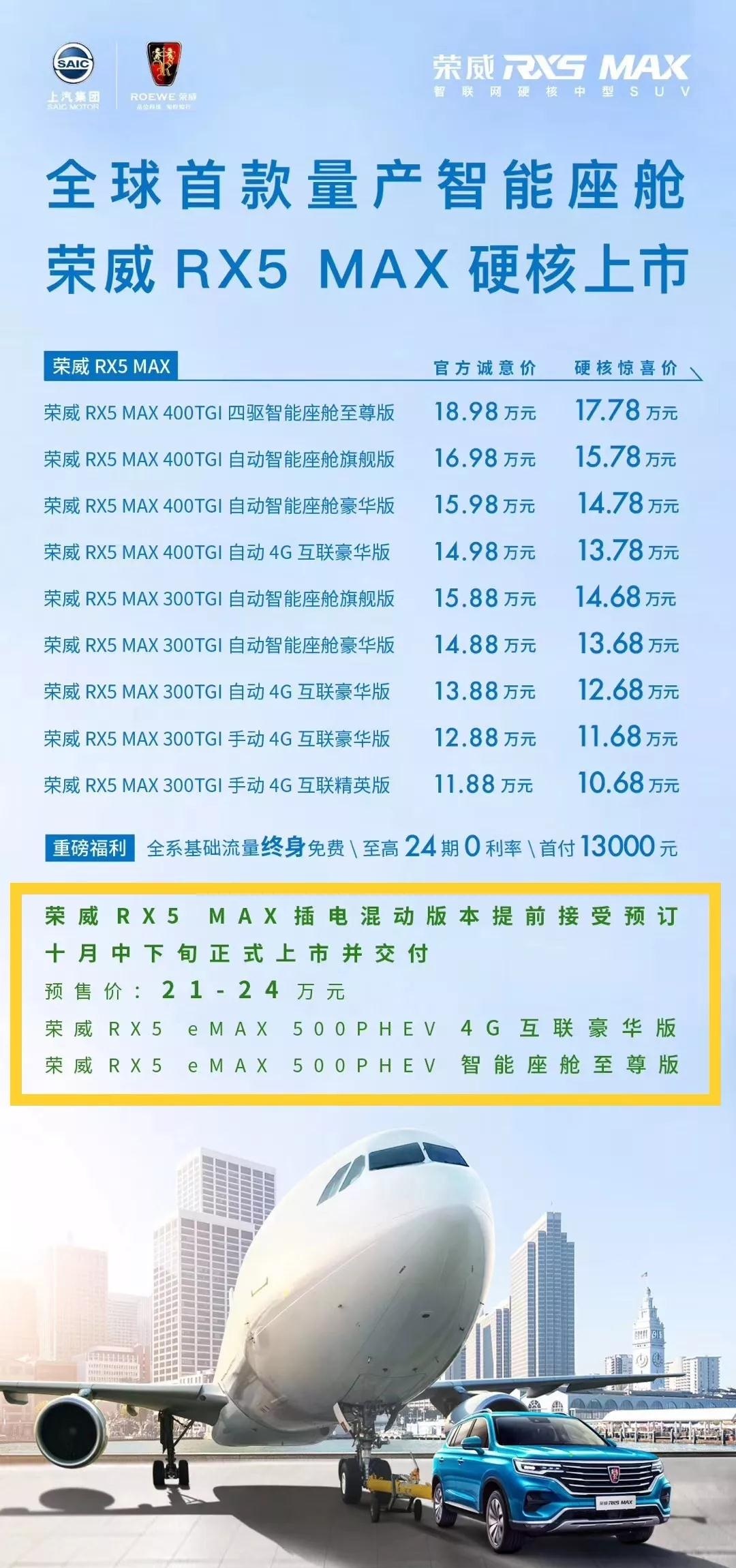 荣威RX5 eMAX搭载黄金动力组合_搜狐汽车_搜狐网