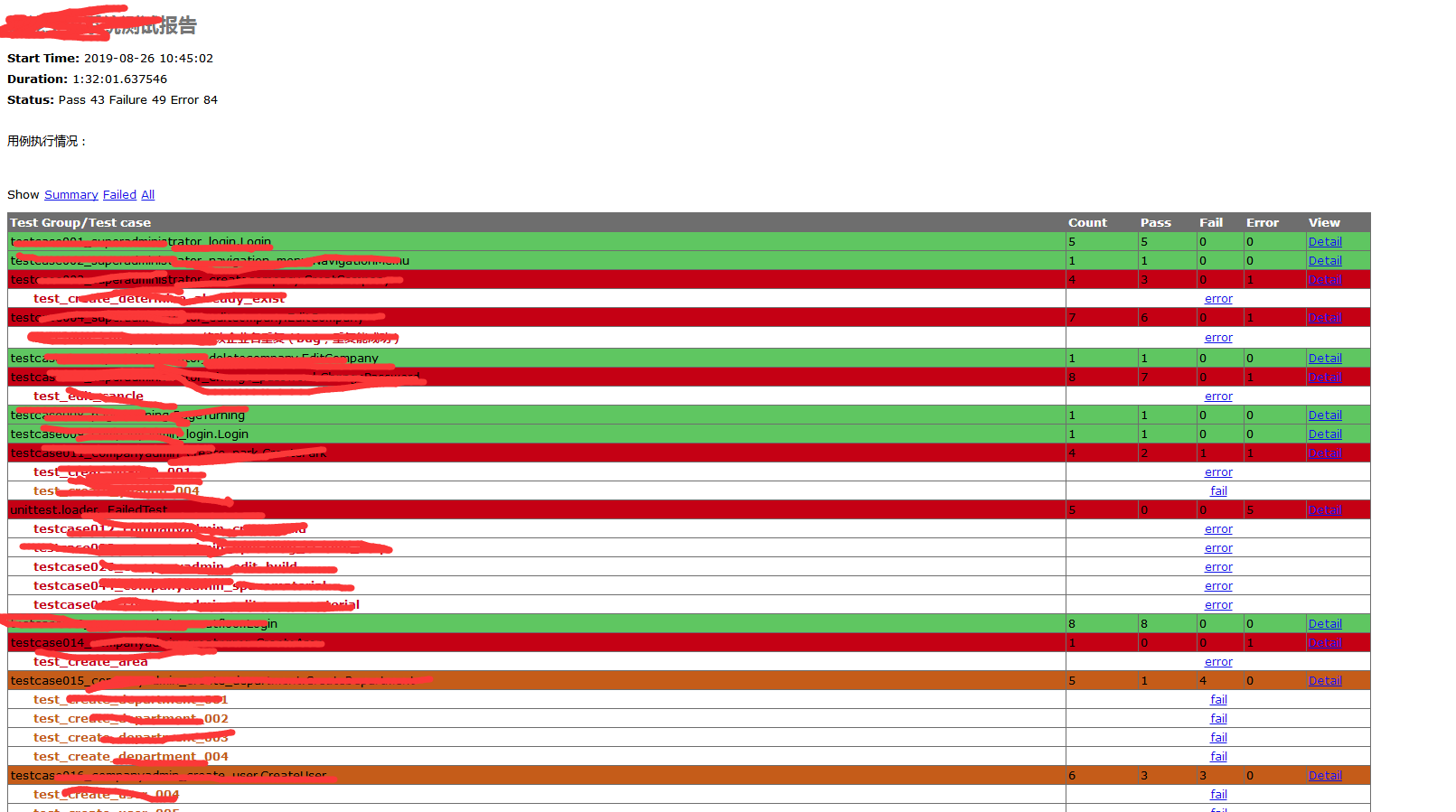 python学习之生成HTMLTestRunner测试报告_文件