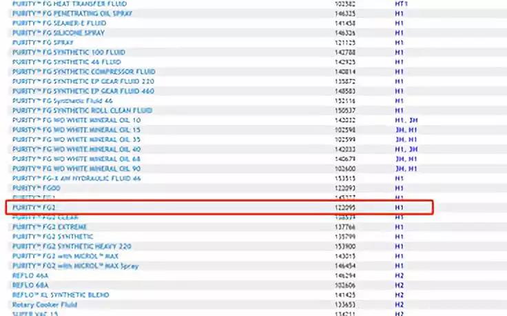 如何通过NSF数据库查询食品级润滑油认证_产品
