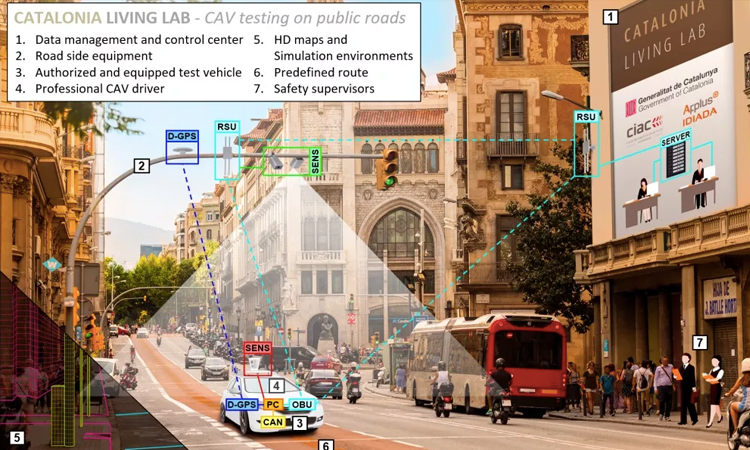 Atlatec GmbH与Applus+IDIADA签署自动驾驶高精地图合作协议_搜狐汽车_搜狐网