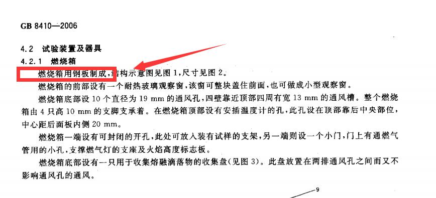 关于GB 8410-2006汽车内饰材料的燃烧特性_搜狐汽车_搜狐网