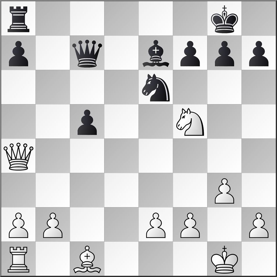 国象杂谈（10）：两个战术的概念分析_move