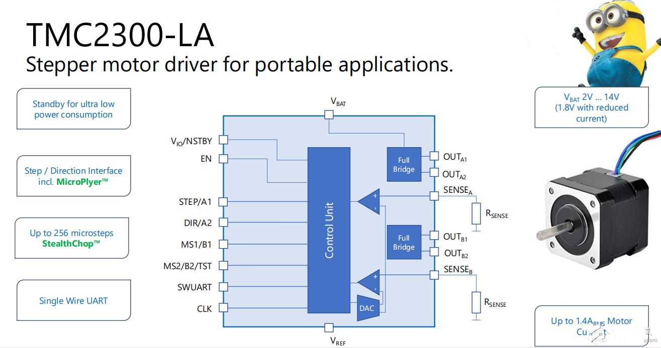 低电压驱动芯片TMC2300,TMC6300,TMC7300_电机