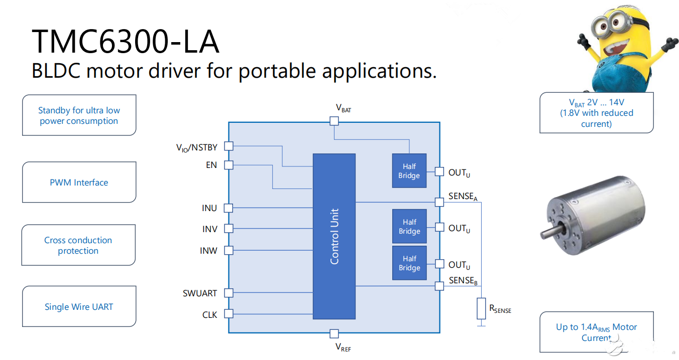 低电压驱动芯片TMC2300,TMC6300,TMC7300_电机