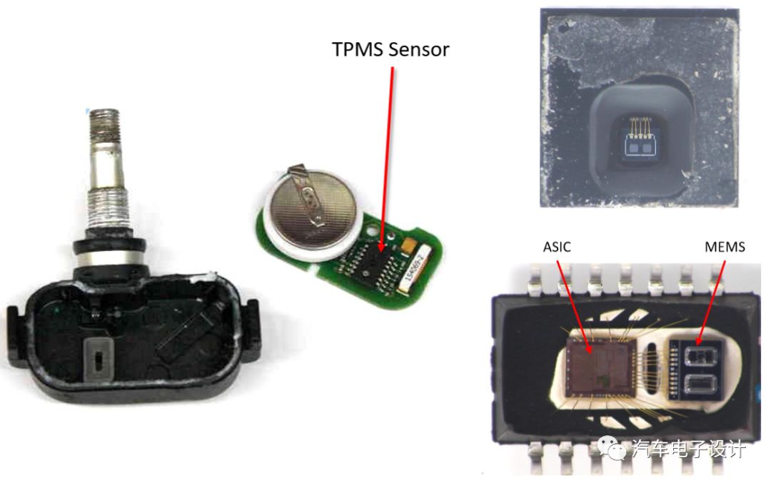 汽车电子里面的封装技术_搜狐汽车_搜狐网