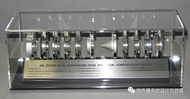 JBL D2压缩高音单元介绍-搜狐大视野-搜狐新闻