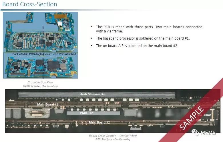 《高通首款5G毫米波芯片组：SDX50M和QTM052》_and